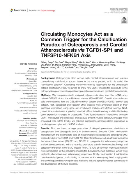 Pdf Circulating Monocytes Act As A Common Trigger For The