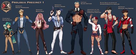 Idoraad Danbooru
