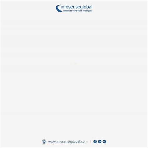 Infosenseglobal On Linkedin Ganeshchaturthi Lordganesha Ganpati