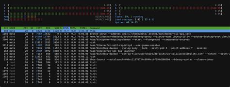 Vmmem High CPU Usage Issue 6982 Microsoft WSL GitHub