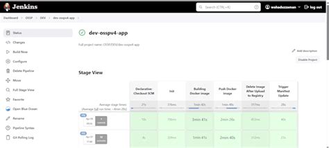 Be Your Devops Engineer For Docker Jenkins Kubernetes Argocd And Cicd