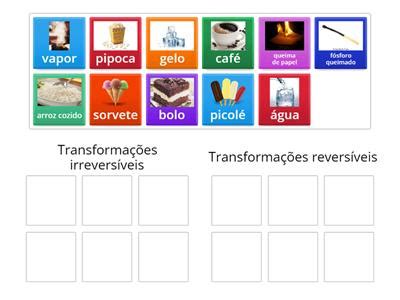 Transformações Reversíveis E Irreversíveis Recursos De Ensino