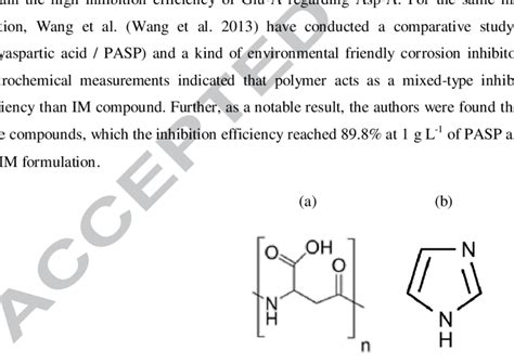 Molecular Structure Of A Polyaspartic Acid And B Imidazole Milošev