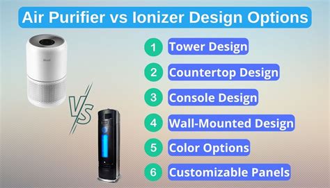 Air Purifier Vs Ionizer 3 Essential Differences And Winner