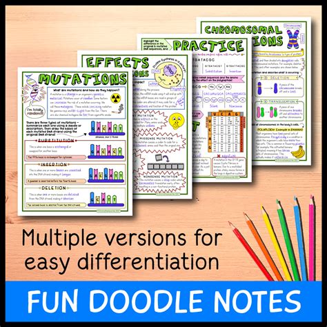 Mutations Lesson Bundle Emmatheteachie