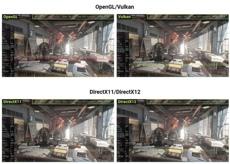 Unigine Vulkan Directx Ros Cginterest