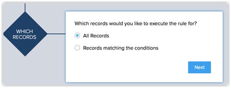Workflow Scenarios Online Help Zoho Crm