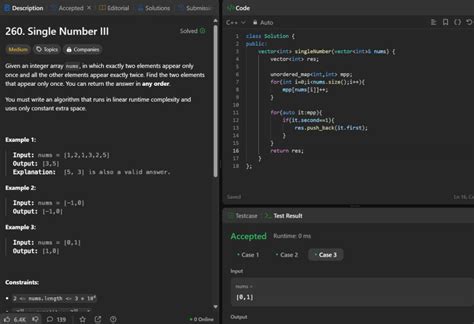 rythem sood on linkedin drgviswanathan 100daysofcode leetcode