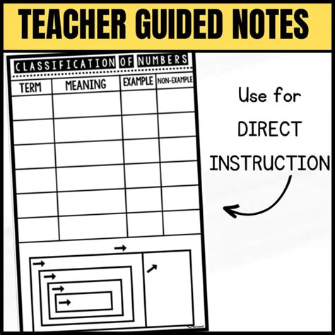 Notes Classification Of Numbers By Ms Mathlete Tpt