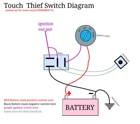 Chor Switch Pdf