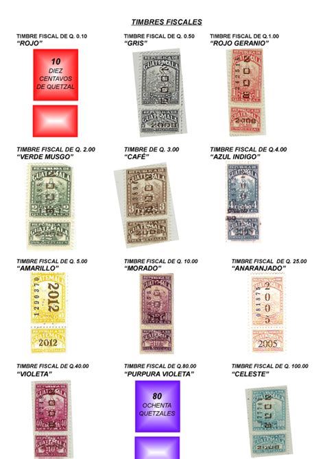 Guía completa sobre los timbres fiscales en Guatemala para tus trámites