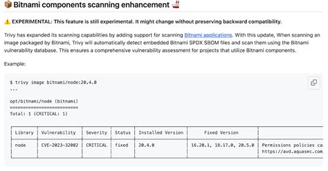 Bitnami Blog Bitnami Vulnerability Database Integrated With Trivy