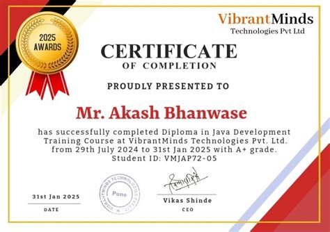 Akash Bhanwase On Linkedin Javafullstack Learningjourney Careergrowth Techinnovation