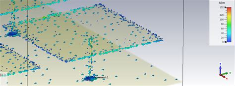 The Lumped Element Capacitance Has No Influence On The S11 Response Of The Unit Cell Simulated