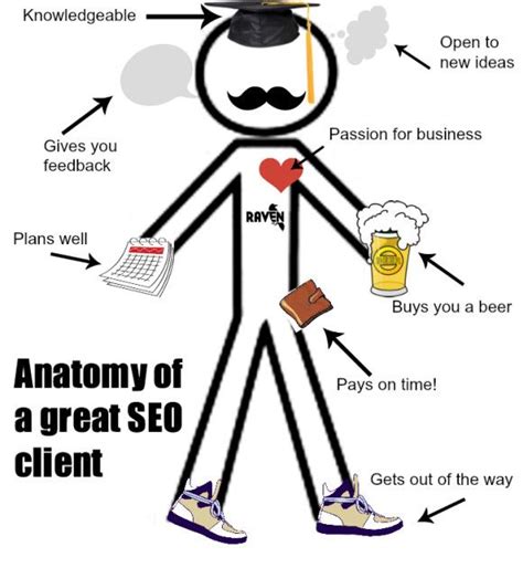 78 Images About Best Web Design Memes On Pinterest Jokes