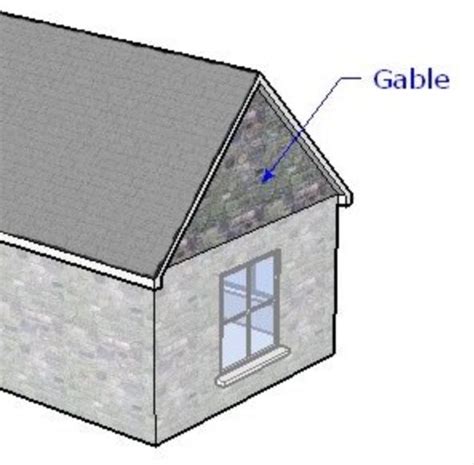 Gable Triangle End Wall On A House Pitched Roof Is Often Called A