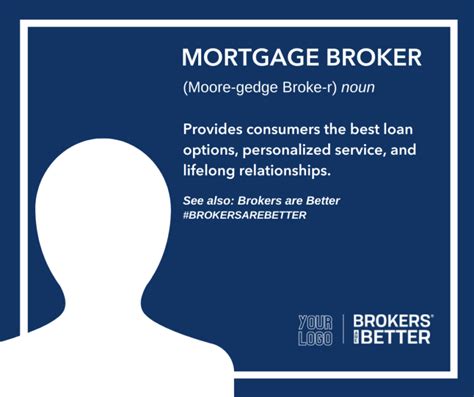 National Mortgage Brokers Day Aime Group