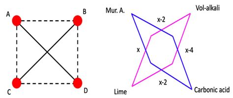 Mathematics Special Issue Advances In Fixed Point Theory And Its