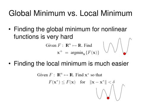 ppt methods for nonlinear least square problems powerpoint