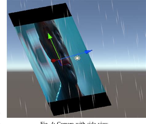Figure 4 From Enhancing Virtual Reality Experiences Through Embedded 3d