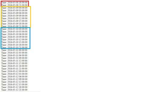 Get All Array Keys That Has Same Value Date Php Openweathermap