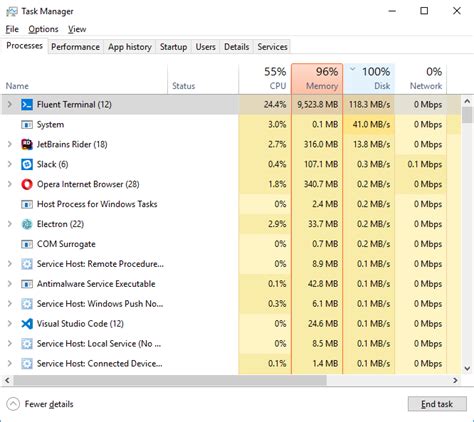 memory issues · issue 75 · felixse fluentterminal · github