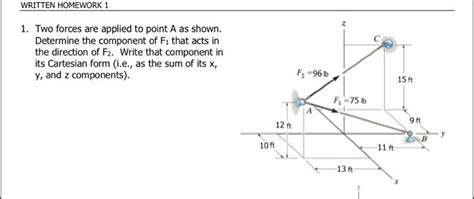 Solved 1 Two Forces Are Applied To Point A As Shown