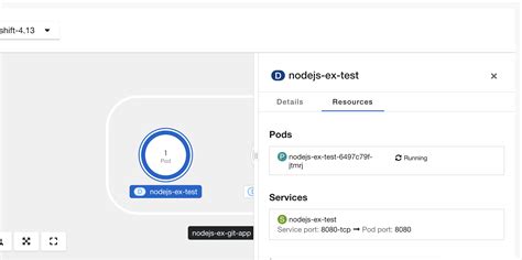 Topology Add Icons To The Pod Status On The Topology Side Panel
