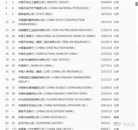 关于lpr和固定利率如何选择 知乎