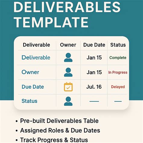 Project Deliverables Template