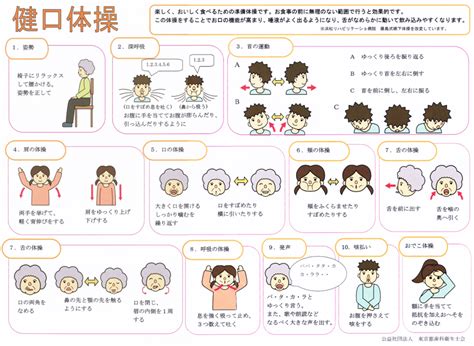 ☆健口体操をしましょう☆ けんせい歯科