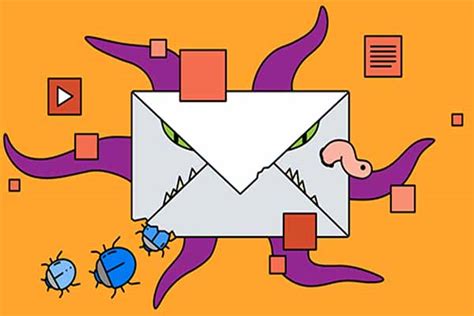 Email Malware What Your Organization Needs To Know