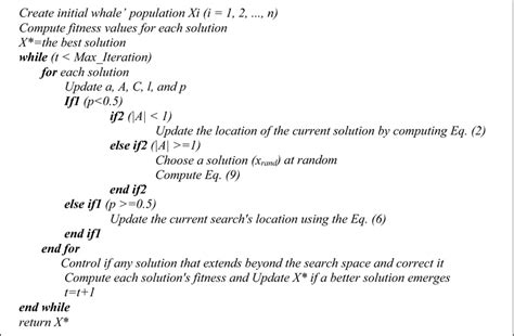 Pseudocode Of The Woa Algorithm Download Scientific Diagram