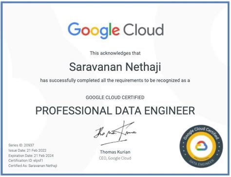 Saravanan Nethaji On Linkedin Gcp Gcpengineer