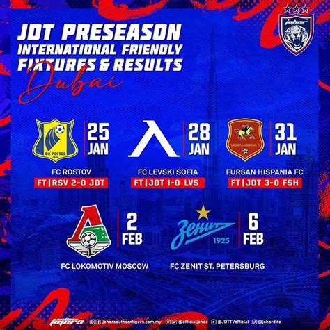 jadual dan keputusan perlawanan persahabatan pra musim jdt 2023 di dubai blog sihatimerahjambu