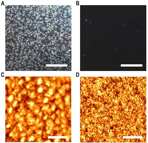 A New Paradigm For Control Of Quantum Emitters—modulating And Encoding Quantum Photonic Info On