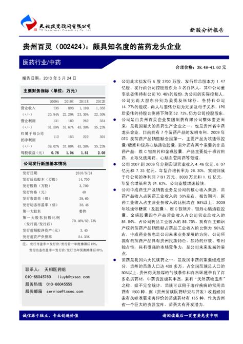 颇具知名度的苗药龙头企业