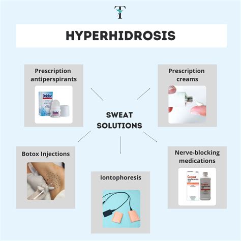 Hyperhidrosis Dont Let Overactive Sweat Glands Cramp Your Summer