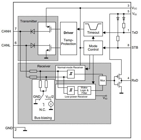 Tle9351bvsj High Speed Can Fd Transceiver Infineon Technologies Mouser