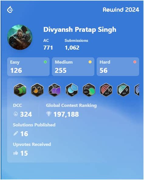 divyansh chauhan on linkedin leetcoderewind2024 codingjourney