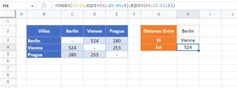 INDEX EQUIV EQUIV Excel Et Google Sheets Automate Excel