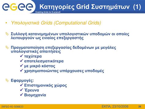 Ppt Introduction To Grid Technologies Powerpoint