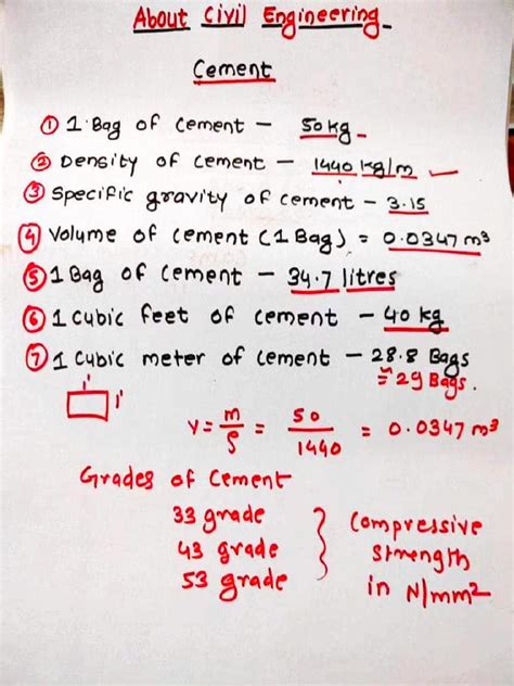 Civil Engineering Important Questions Pdf