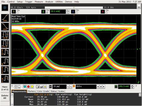 Oscilloscopes Practical Ee