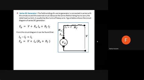 Lecture 4 Part 3 Youtube