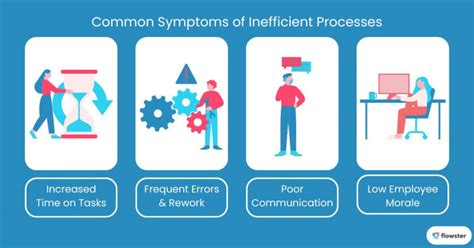 5 strategies to overcome inefficient processes