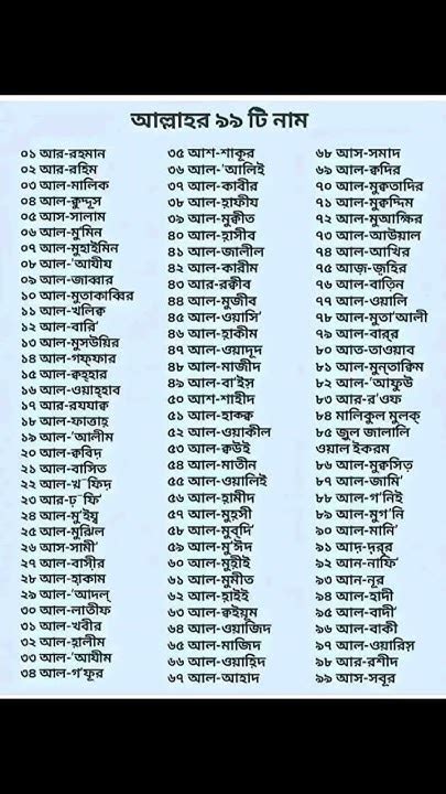 আল্লাহর ৯৯ টি নাম Youtube