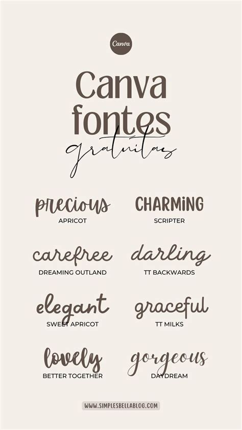 Pin By Pk Fvst On Canva Font Canva Lettering Lettering Keyword Elements Canva
