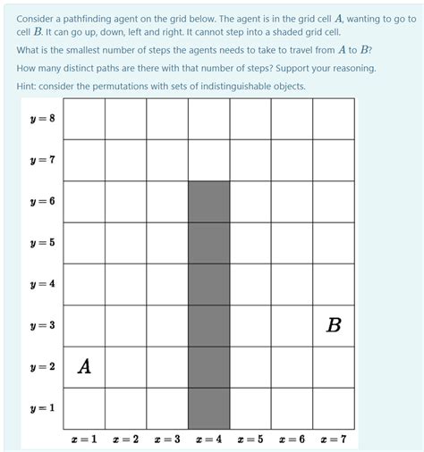 Solved Consider A Pathfinding Agent On The Grid Below The