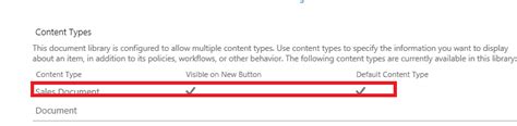 Sharepoint Server Powershell Script To Add Default Content Type To